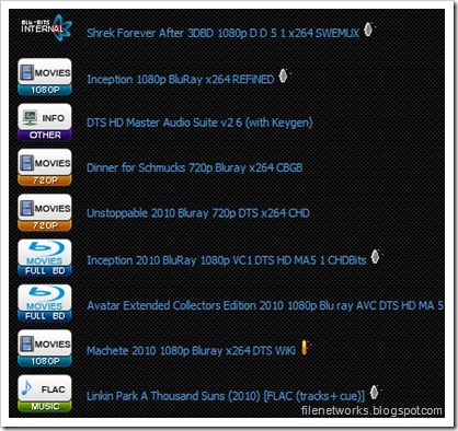 FILEnetworks Blog: Blu-Bits – New HD & Blu Ray Tracker Open For Signup